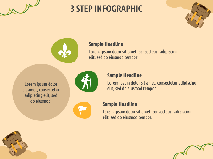 Free - World Scout Day PowerPoint Template and Google Slides Theme