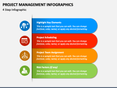 Free Project Management Infographics for PowerPoint and Google Slides ...