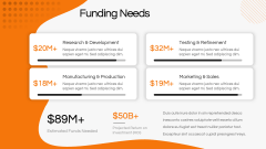 Orange and Black Presentation Theme for PowerPoint and Google Slides ...