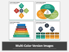 Activity Based Learning PowerPoint and Google Slides Template - PPT Slides