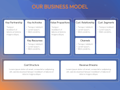 Blue Creative Presentation Template for PowerPoint and Google Slides ...