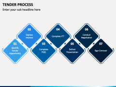 Tender Process PowerPoint and Google Slides Template - PPT Slides