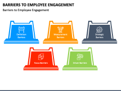 Barriers to Employee Engagement PowerPoint and Google Slides Template ...