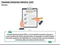 Standard Operating Protocol (SOP) PowerPoint and Google Slides Template - PPT Slides