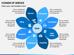 Flower of Service PowerPoint and Google Slides Template - PPT Slides