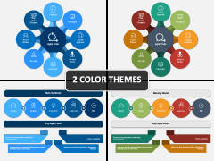 Agile Pods PowerPoint and Google Slides Template - PPT Slides