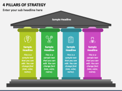 4 Pillars of Strategy PowerPoint Presentation Slides - PPT Template