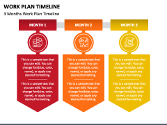 Work Plan Timeline PowerPoint and Google Slides Template - PPT Slides