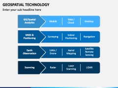 Geo Spatial Technology PowerPoint and Google Slides Template - PPT Slides