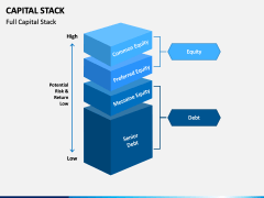 Capital Stack PowerPoint and Google Slides Template - PPT Slides