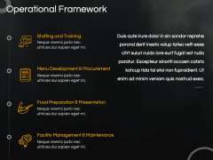 Restaurant Business Plan PowerPoint and Google Slides Template - PPT Slides