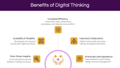 Digital Thinking PowerPoint and Google Slides Template - PPT Slides