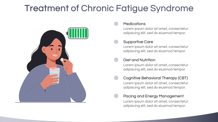 Chronic Fatigue Syndrome PowerPoint and Google Slides Template - PPT Slides
