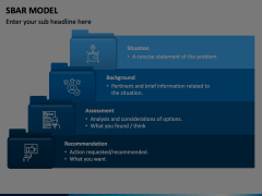 SBAR Model PowerPoint and Google Slides Template - PPT Slides