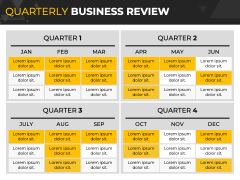 Animated Quarterly Business Review PowerPoint and Google Slides ...