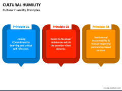Cultural Humility PowerPoint and Google Slides Template - PPT Slides