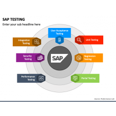 SAP Security PowerPoint Template - PPT Slides