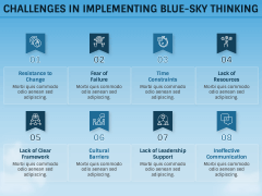 Blue-Sky Thinking PowerPoint Template and Google Slides Theme - PPT Slides