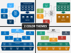 Virtual Desktop Infrastructure PowerPoint and Google Slides Template ...