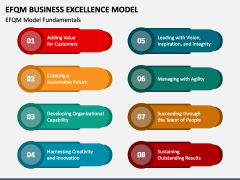 EFQM Business Excellence Model PowerPoint and Google Slides Template ...