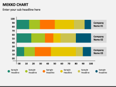 Mekko Chart PowerPoint and Google Slides Template - PPT Slides