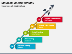 Stages of Startup Funding PowerPoint and Google Slides Template - PPT ...