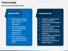 Types of Risk PowerPoint and Google Slides Template - PPT Slides