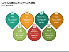 Container as a Service (CaaS) PowerPoint and Google Slides Template - PPT Slides