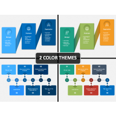 Task Analysis PowerPoint Template