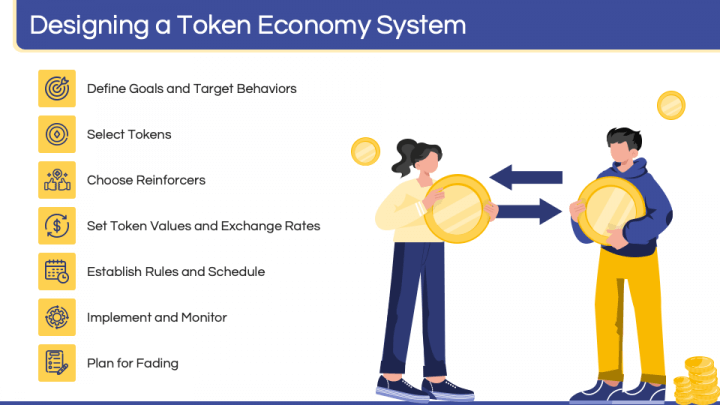 Token Economy PowerPoint and Google Slides Template - PPT Slides