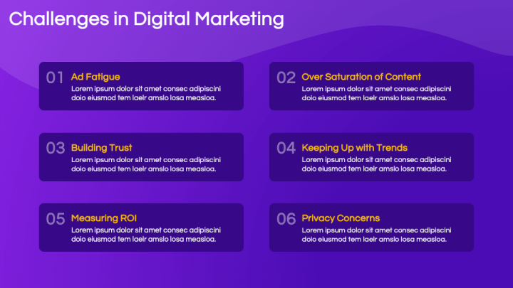 Digitalization in Marketing PowerPoint and Google Slides Template - PPT ...