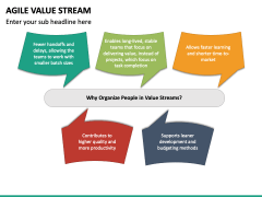 Agile Value Stream PowerPoint and Google Slides Template - PPT Slides