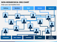Non Hierarchical Org Chart PowerPoint and Google Slides Template - PPT ...