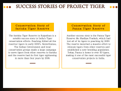 Free - Project Tiger in India PowerPoint Template and Google Slides Theme