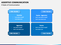 Assertive Communication PowerPoint and Google Slides Template - PPT Slides