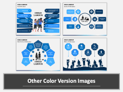 Child Labour PowerPoint and Google Slides Template - PPT Slides