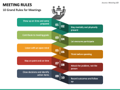 Meeting Rules PowerPoint and Google Slides Template - PPT Slides