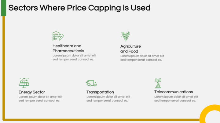 Price Capping PowerPoint and Google Slides Template - PPT Slides