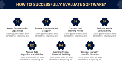 Software Evaluation PowerPoint and Google Slides Template - PPT Slides