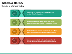 Interface Testing PowerPoint Template - PPT Slides