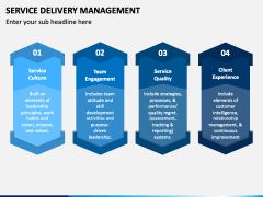 Service Delivery Management PowerPoint and Google Slides Template - PPT ...