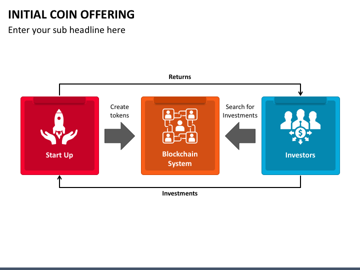 Initial Coin Offering PowerPoint and Google Slides Template - PPT Slides