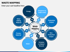Waste Mapping PowerPoint and Google Slides Template - PPT Slides