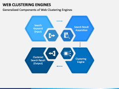 Web Clustering Engines PowerPoint and Google Slides Template - PPT Slides
