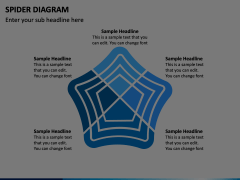Spider Diagram for PowerPoint and Google Slides - PPT Slides