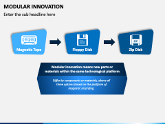 Modular Innovation PowerPoint and Google Slides Template - PPT Slides