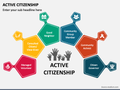 Active Citizenship PowerPoint and Google Slides Template - PPT Slides