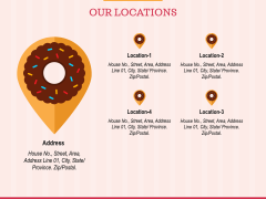 Bakery Business Plan PowerPoint and Google Slides Template - PPT Slides