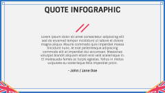 Free - United Nations (UN) English Language Day PowerPoint and Google ...