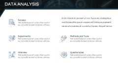 Free - Tech Research Project for College PowerPoint and Google Slides ...